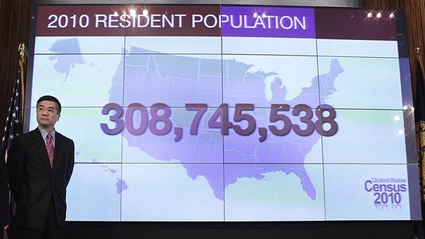 America's Population Growth Moving Away From Midwest | Fox News