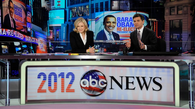Obama wins with backing from biggest supporters – the media | Fox News
