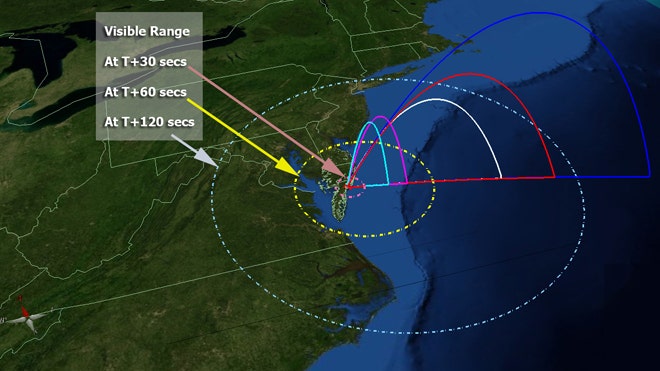 NASA to light up East Coast with rocket barrage