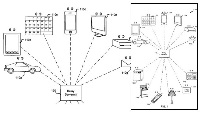 Apple patent shows how your iPhone could track you at home | Fox News