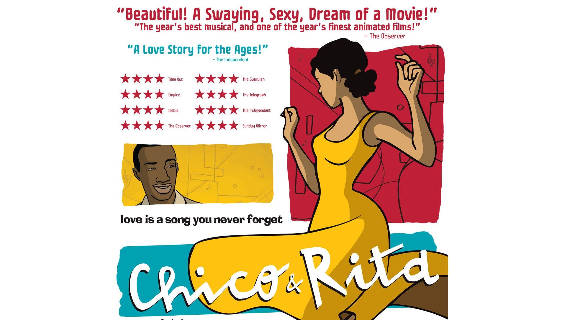 Latino Filmmakers Show Love Story Through Animated Film "Chico And Rita ...