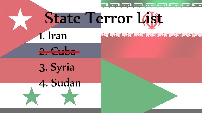 State Department urging White House to remove Cuba from terrorism ...
