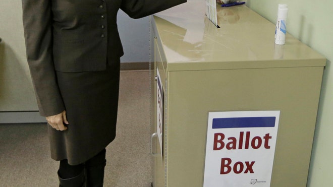 Poll: Dem advantage with women collapses | Fox News Poll: Dem advantage with women collapses | Fox News