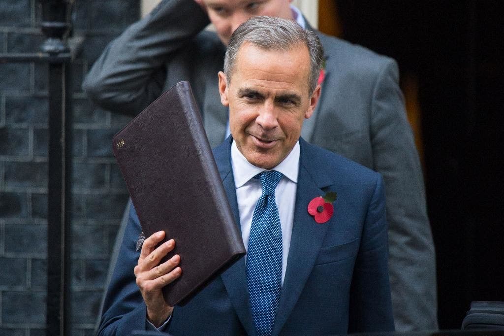 UK government offers support to Bank of England governor | Fox News