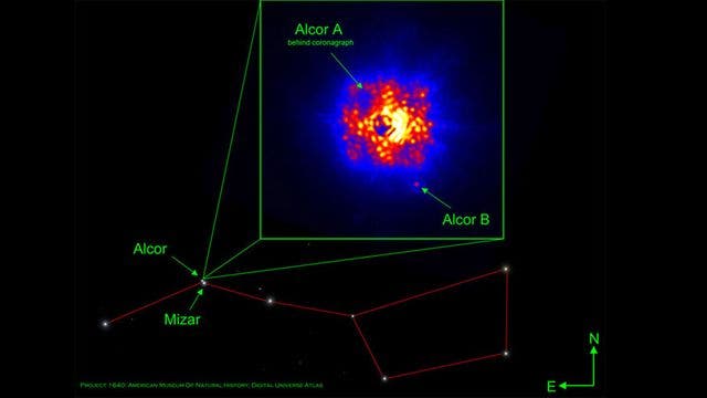 New Star Found in Big Dipper | Fox News