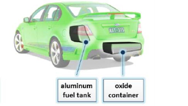 Israeli company designs aluminum-powered car engine | Fox News