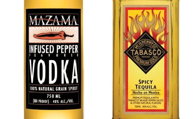 The Best Mouth and Eye-Watering Spicy Liquors | Fox News