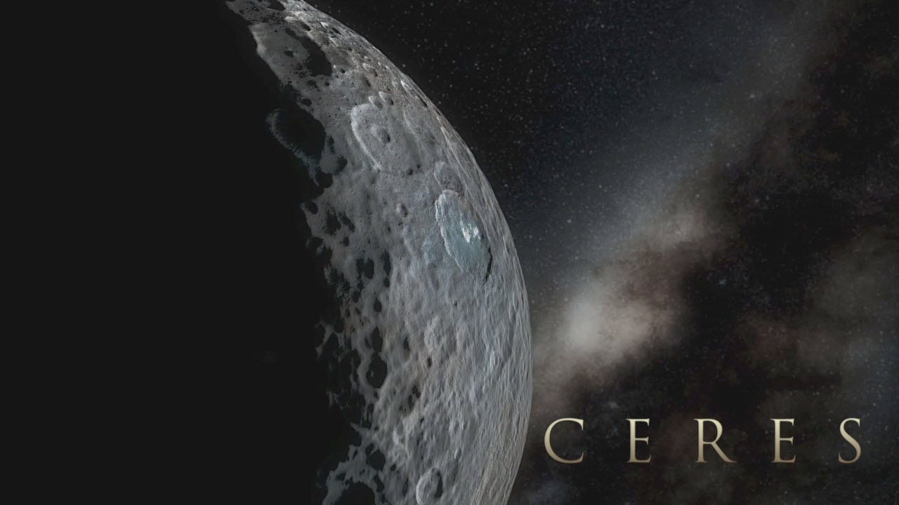 NASA brings Ceres to life with colorful animation | Fox News