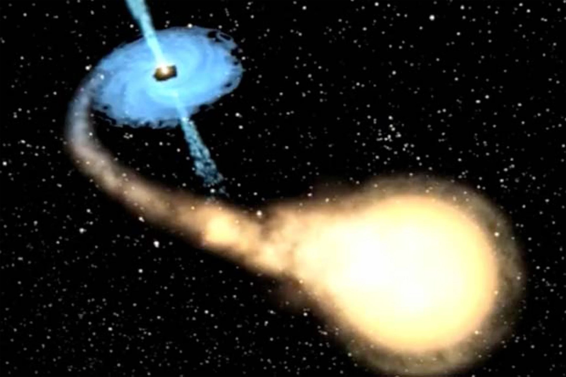 Cosmic zombies: Black holes can reanimate dead stars | Fox News