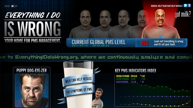 New Ad Campaign Promotes Milk as Cure for PMS | Fox News