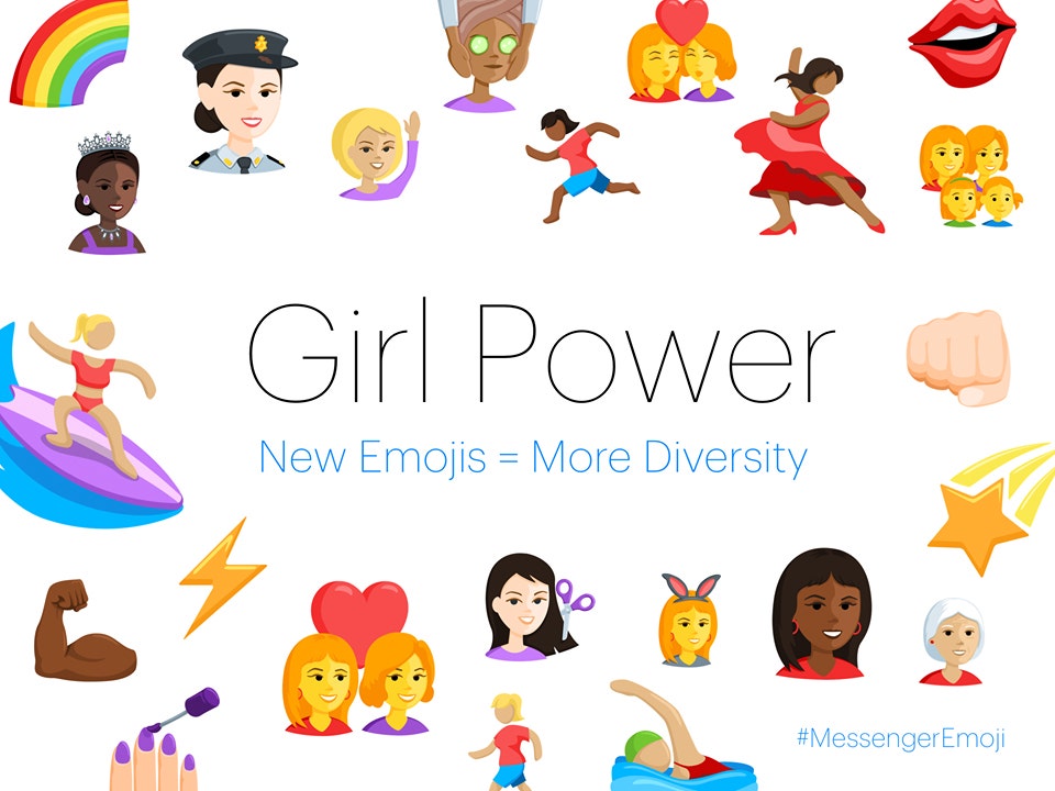 Facebook Messenger rolls out more diverse emoji | Fox News