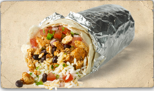 Free Chipotle today—but is there a catch? | Fox News