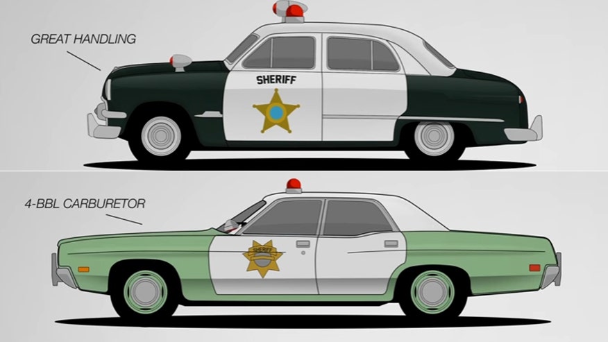 Video traces the history of the Ford police car | Fox News