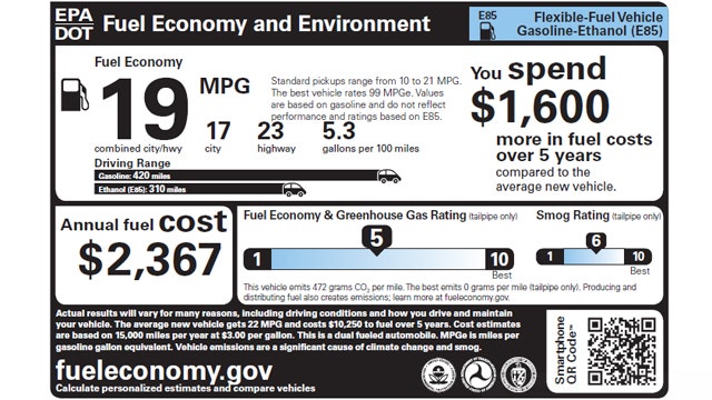 New Fuel Economy Labels Set for Showroom Floors | Fox News