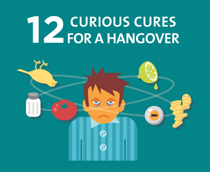 12 Strange Hangover Remedies From Around the World | Fox News