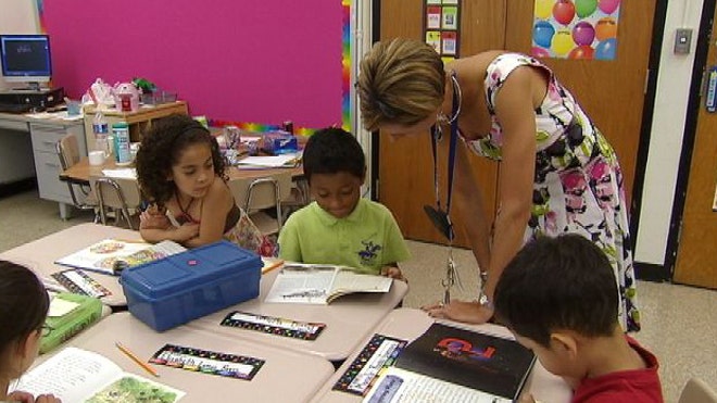 Maryland elementary school gets rid of homework for students | Fox News