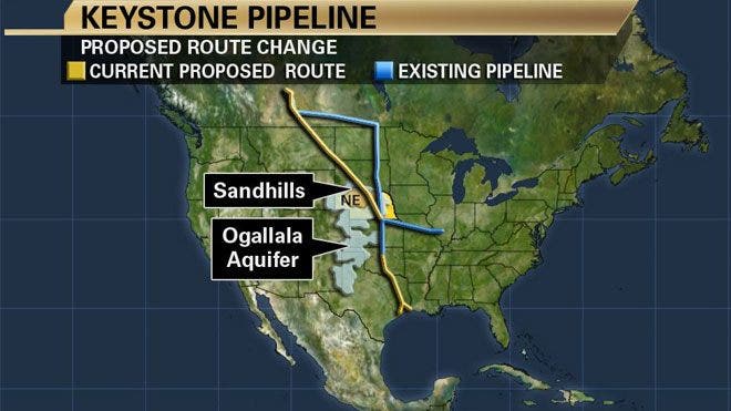 State Dept. Blocks Keystone Pipeline Project | Fox News