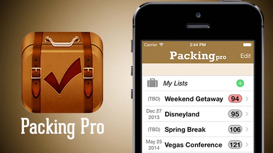 Top 5 planning tools for summer travel | Fox News