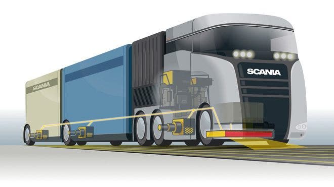 Scania developing grid-powered electric big rigs | Fox News