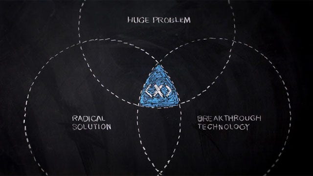 Google unveils “Solve for X,” a secret project to solve the world's ...