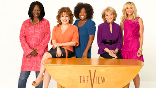 Do The Hosts of 'The View' Go Too Far With Their Male Guests? | Fox News