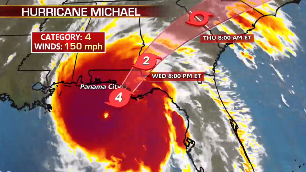 Hurricane Michael: Apps to use during the storm | Fox News