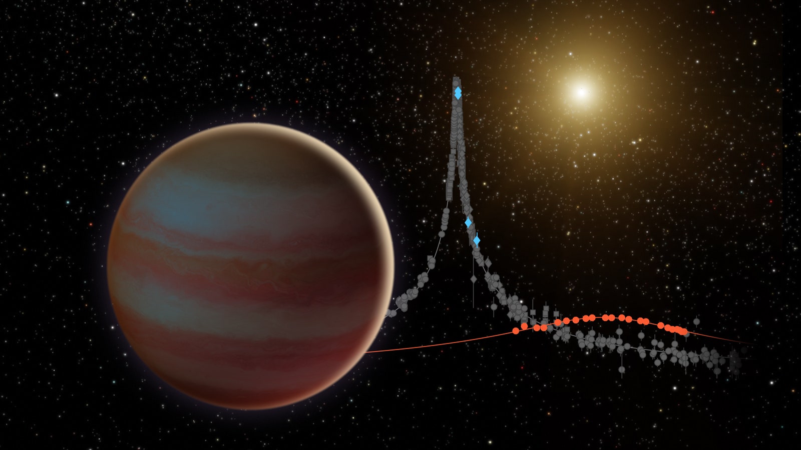 Astronomers have decoded a weird signal coming from a strange, 3-body ...