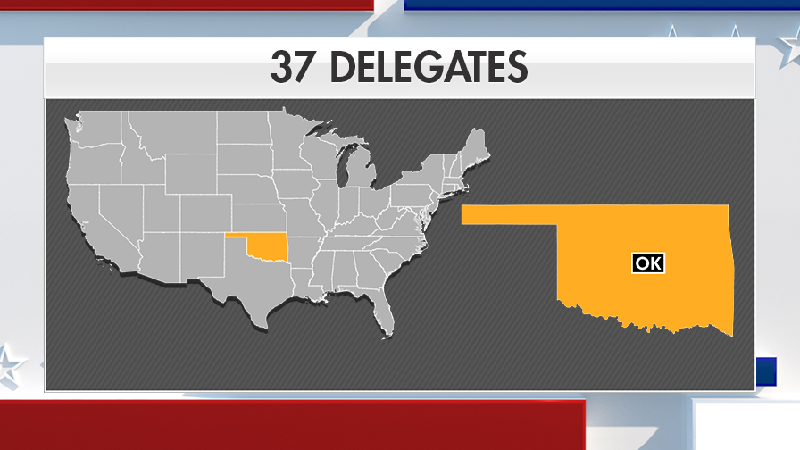 Super Tuesday cheat sheet: Oklahoma race at a glance | Fox News
