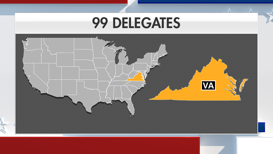 Super Tuesday cheat sheet: Virginia race at a glance | Fox News