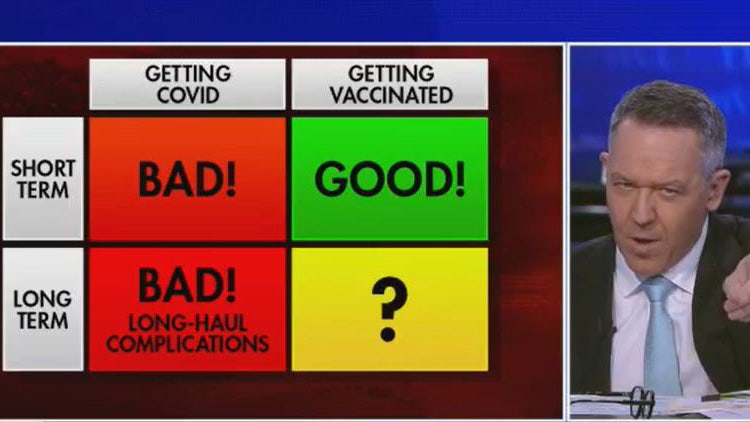 Gutfeld weighs pros, cons of COVID vaccine; encourages breaking out of ...