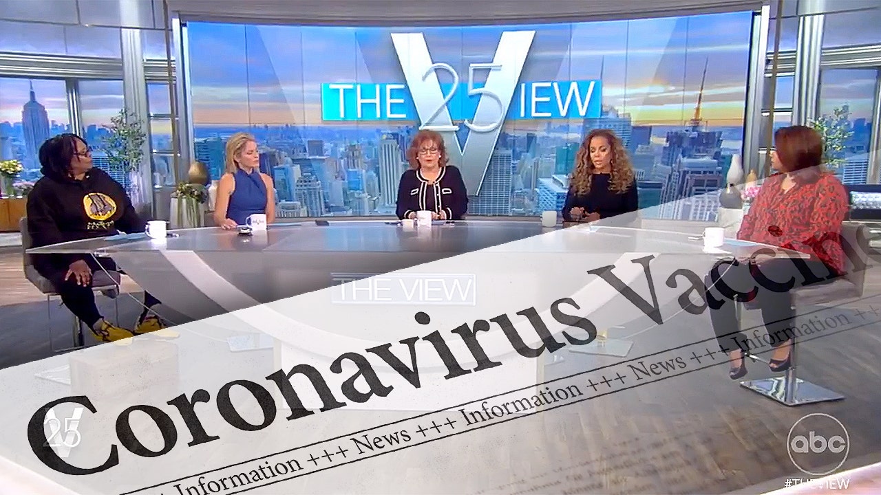 'The View' hosts' most blatant COVID misinformation and panic moments ...