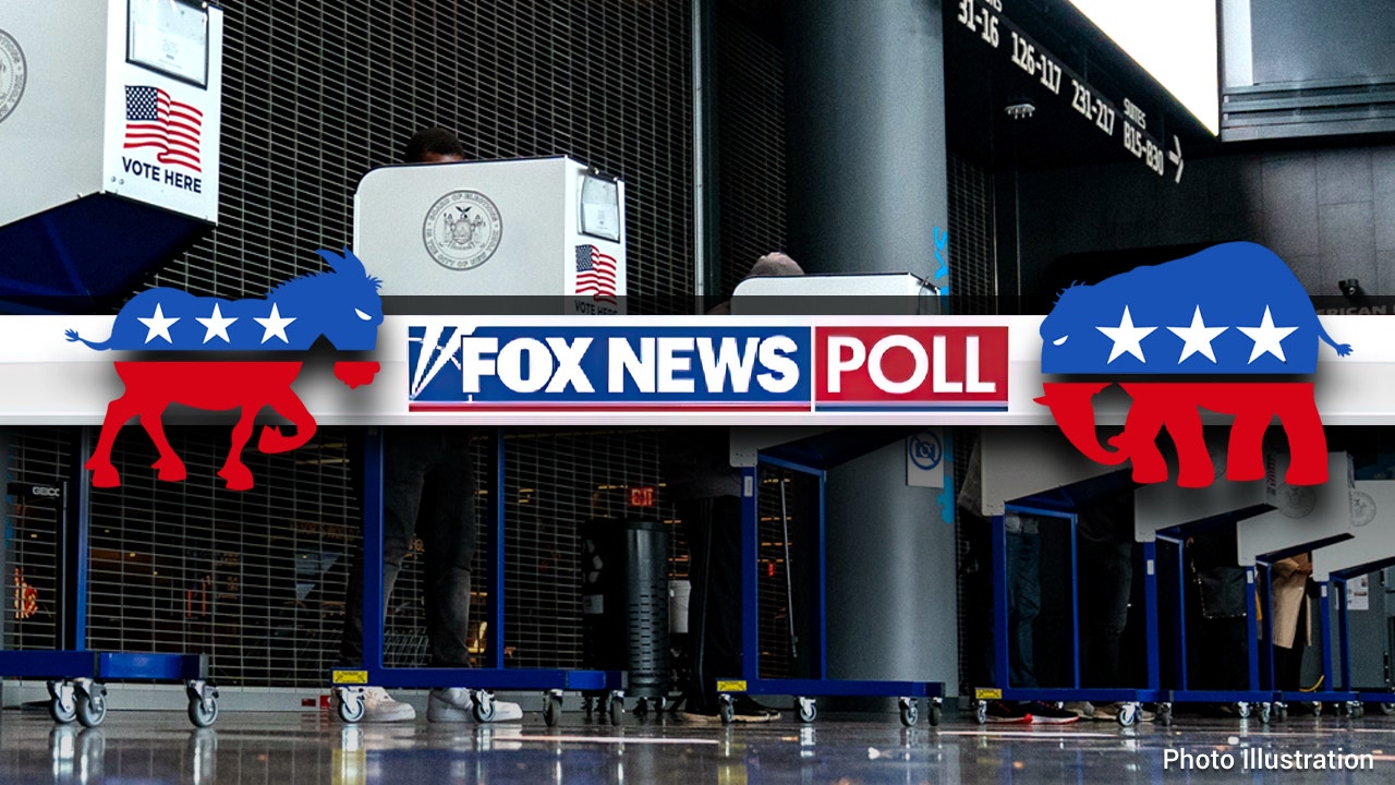 Fox News Poll results: February 23-26, 2020 | Fox News