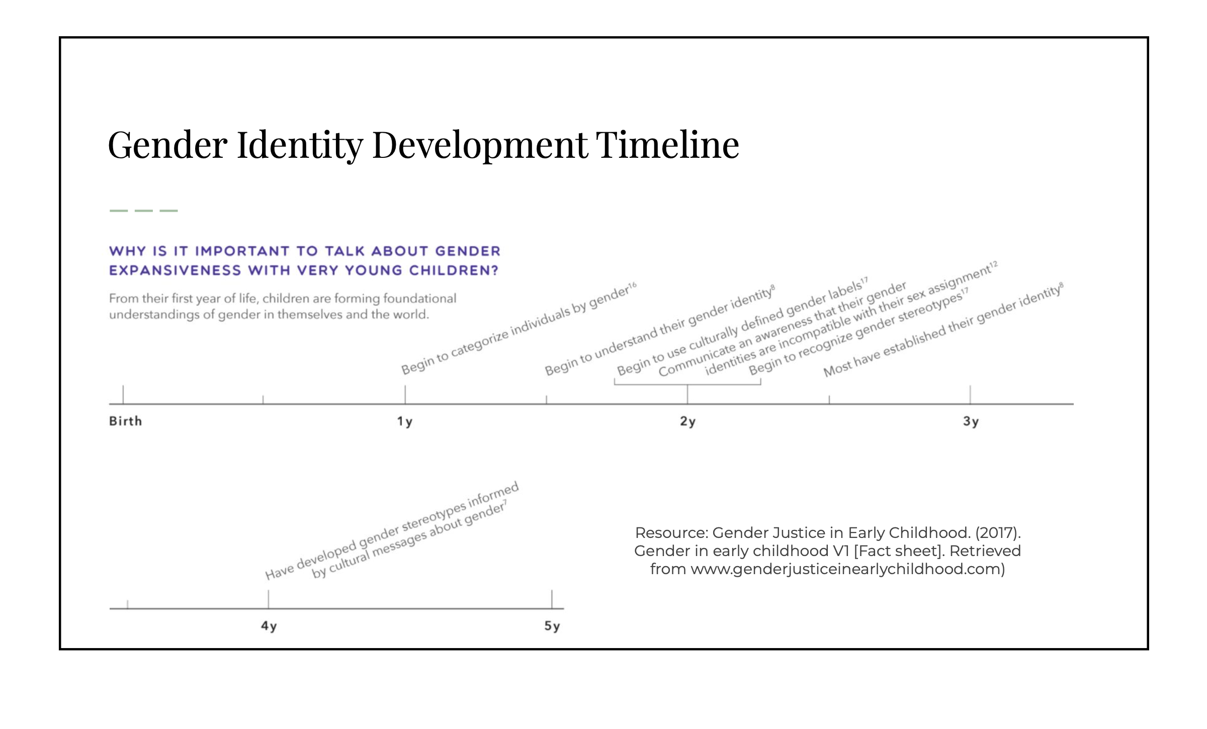 Columbus City Schools paid more than $24,000 for queer and trans ...