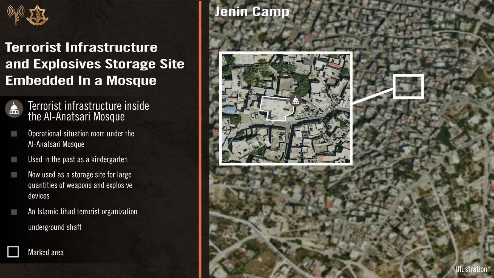 Israeli forces reveal weapons caches hidden under Palestinian mosque ...