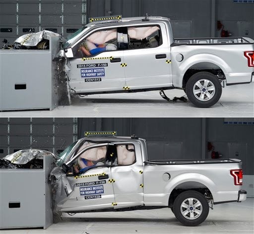 Ford F-150 Crash Tests Produce Mixed Results | News