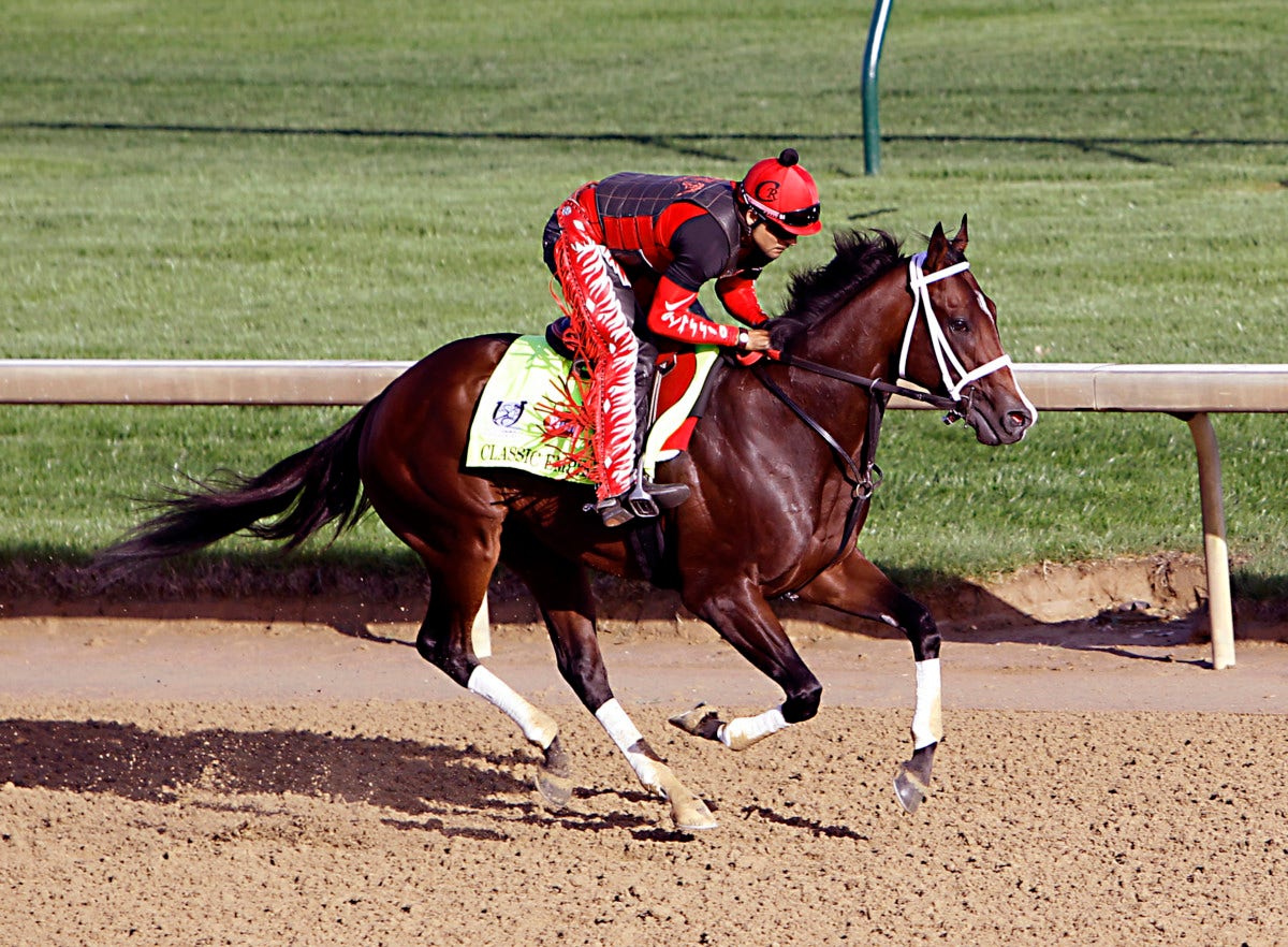 Kentucky Derby Post Positions Set | Sports